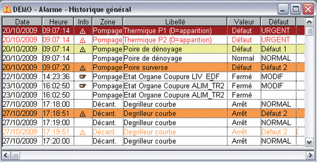 TOPKAPI | Scadalliance