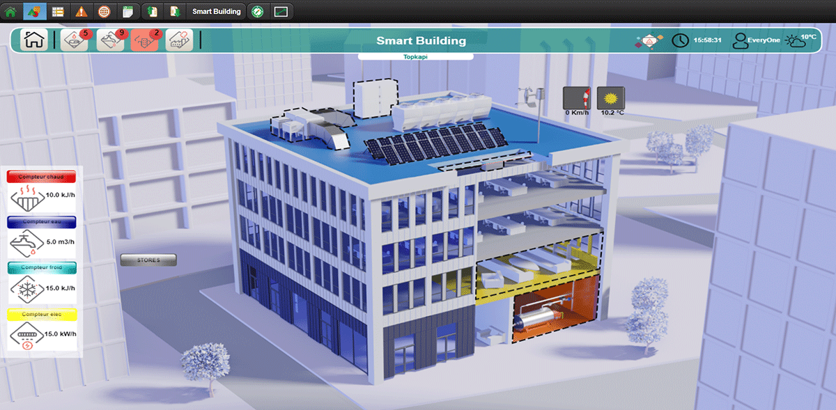 TOPKAPI | Scadalliance